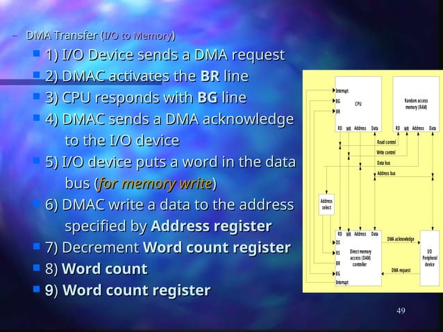 computer-organization2-292883412.ppt COA | PPT