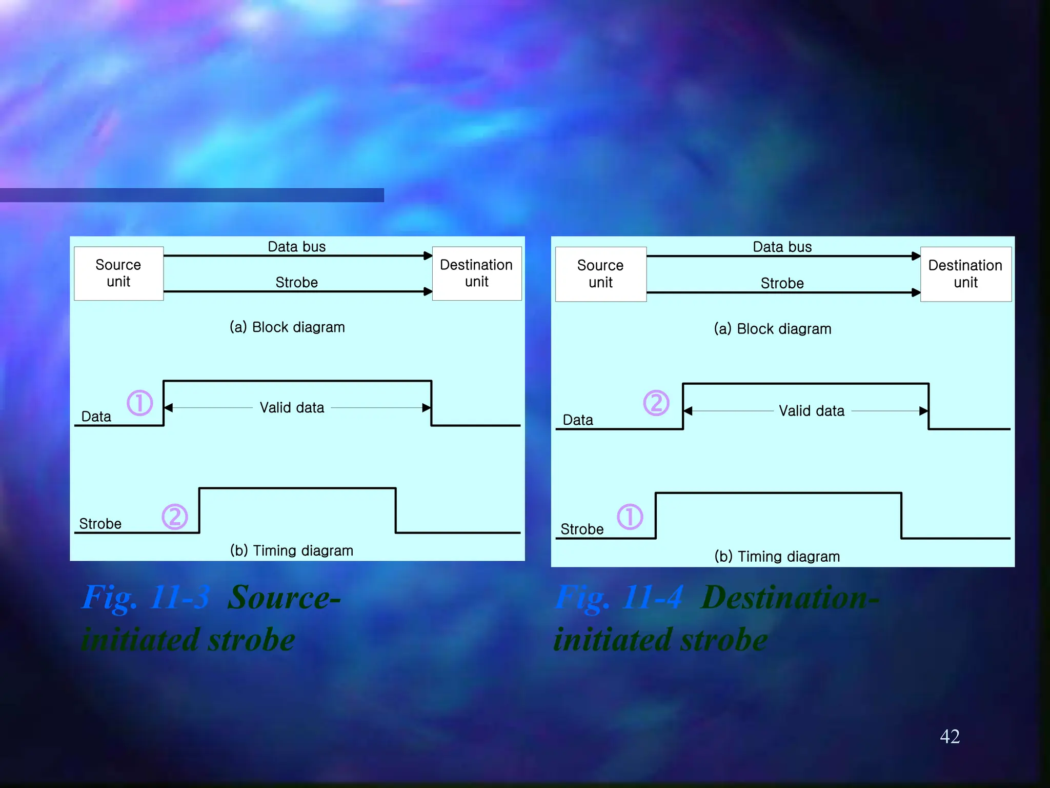 computer-organization2-292883412 (1).ppt