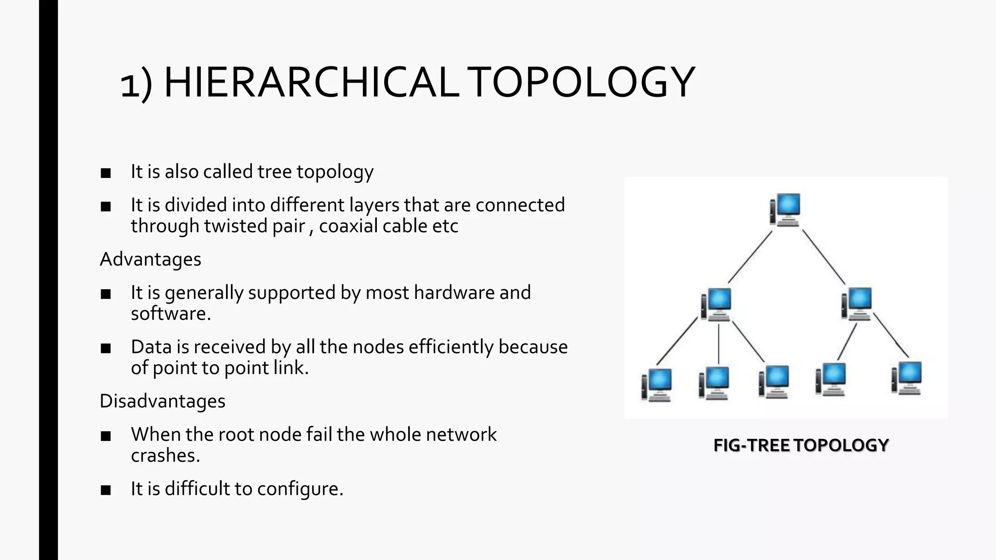 Computer operating system and network model | PPT