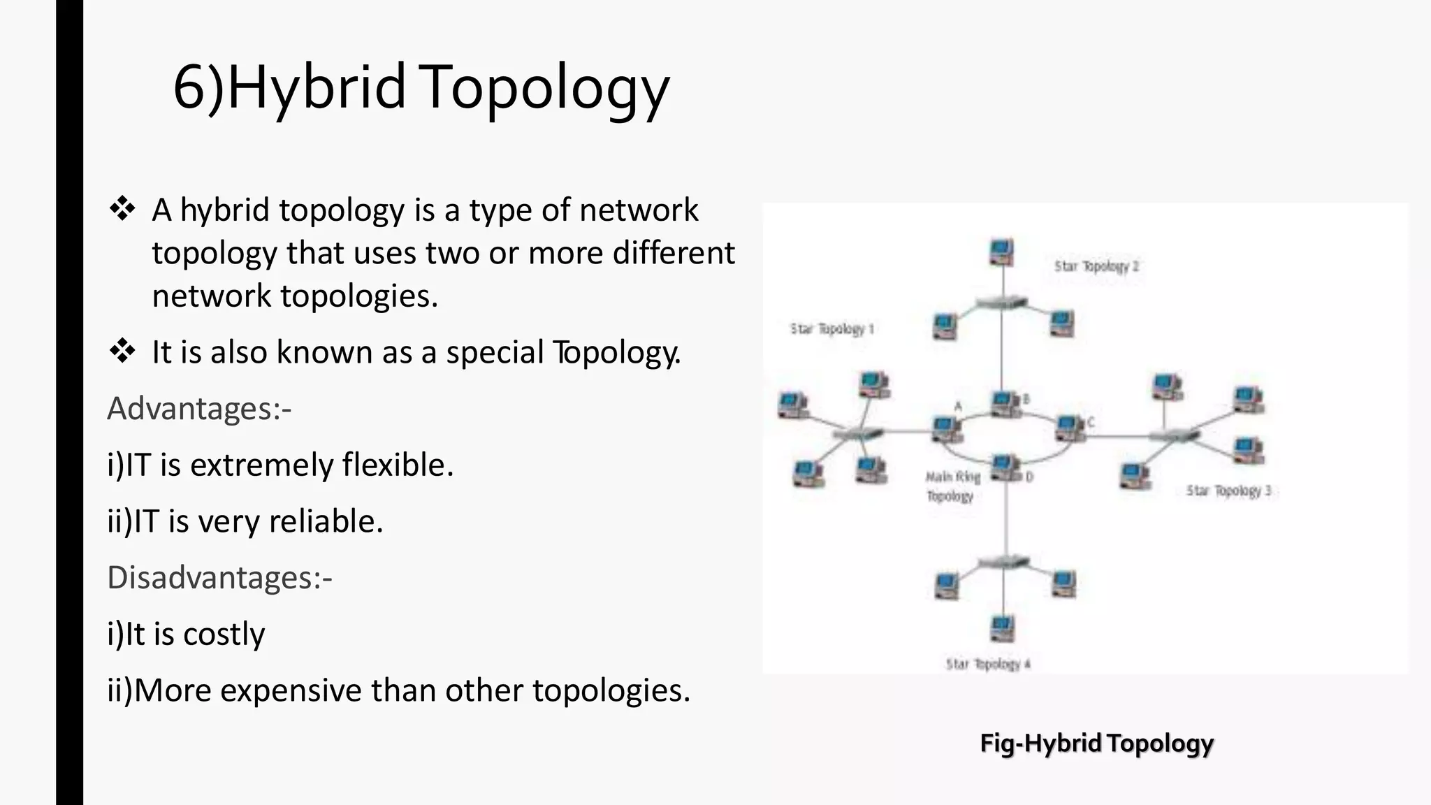 Computer operating system and network model | PPT