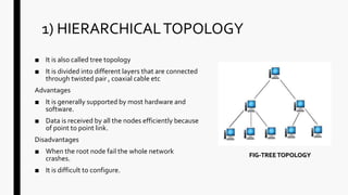 Computer operating system and network model | PPTX