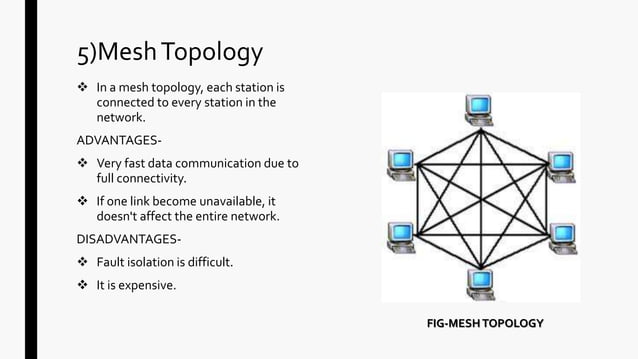 Computer operating system and network model | PPT