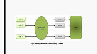 Computer operating system and network model | PPT