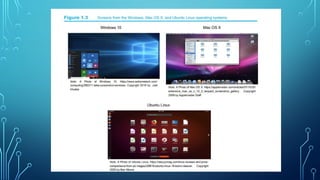 Computer-Programming 1st yr-Lessons.pptx