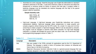 Computer-Programming 1st yr-Lessons.pptx