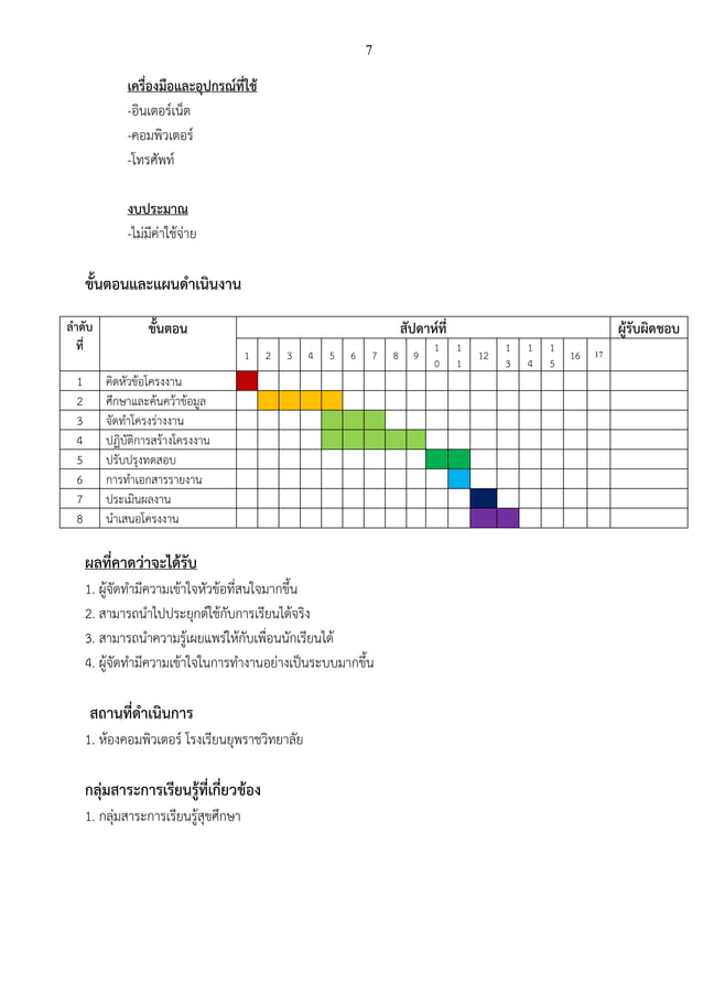 Computer project-2.pdf