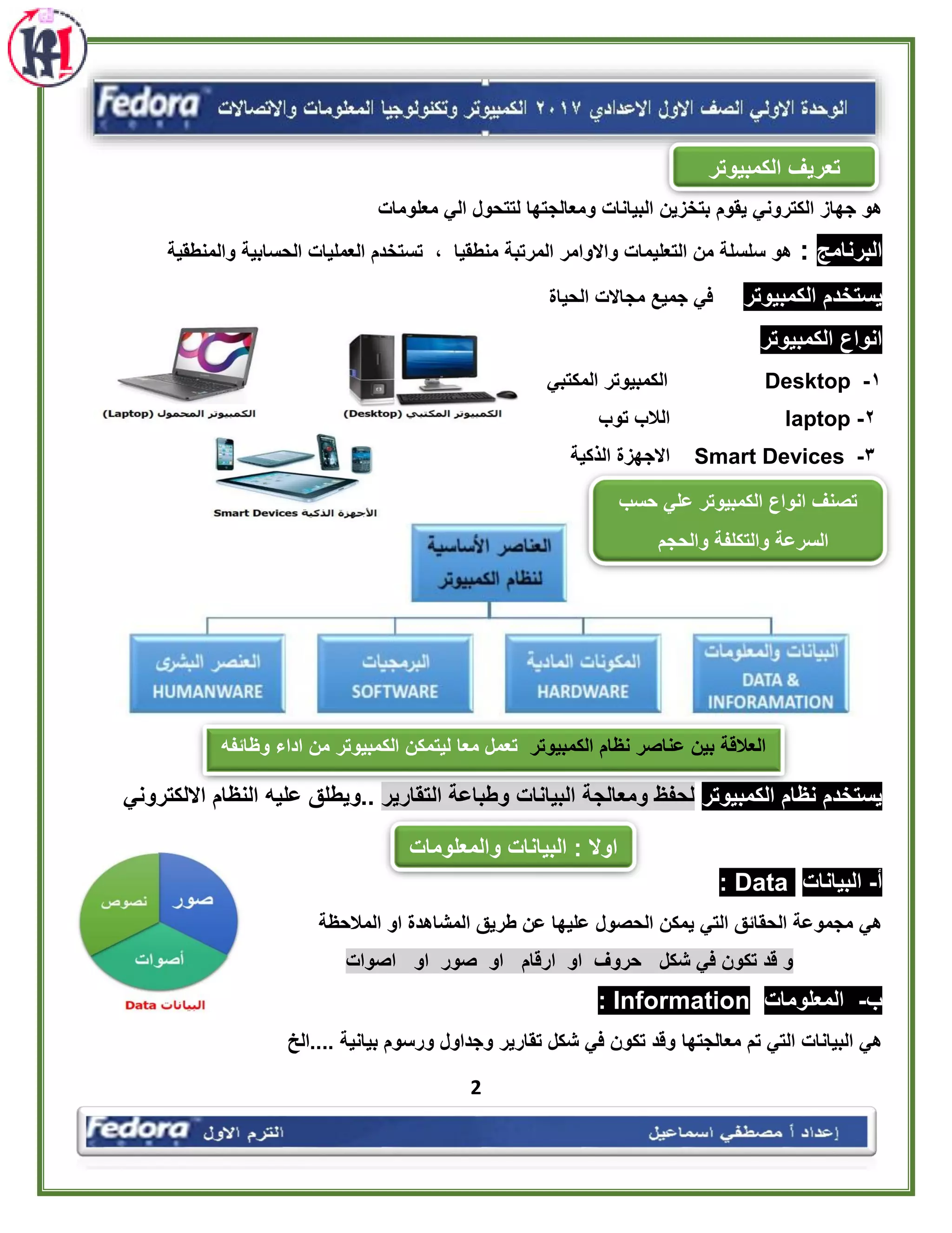Computer school-books-1st-preparatory-1st-term-khawagah-2019-9 | PDF