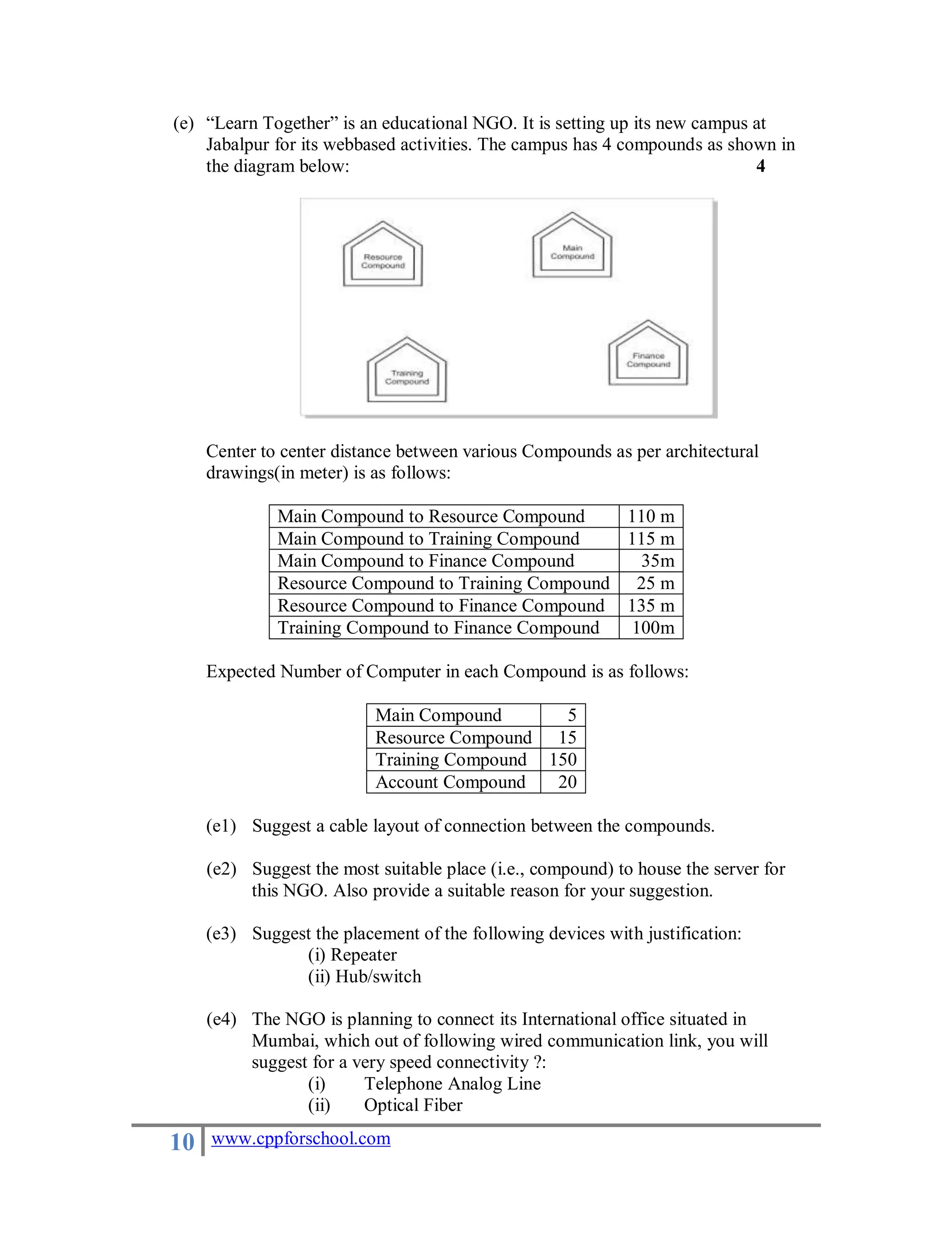 Computer science-2010-cbse-question-paper | PDF