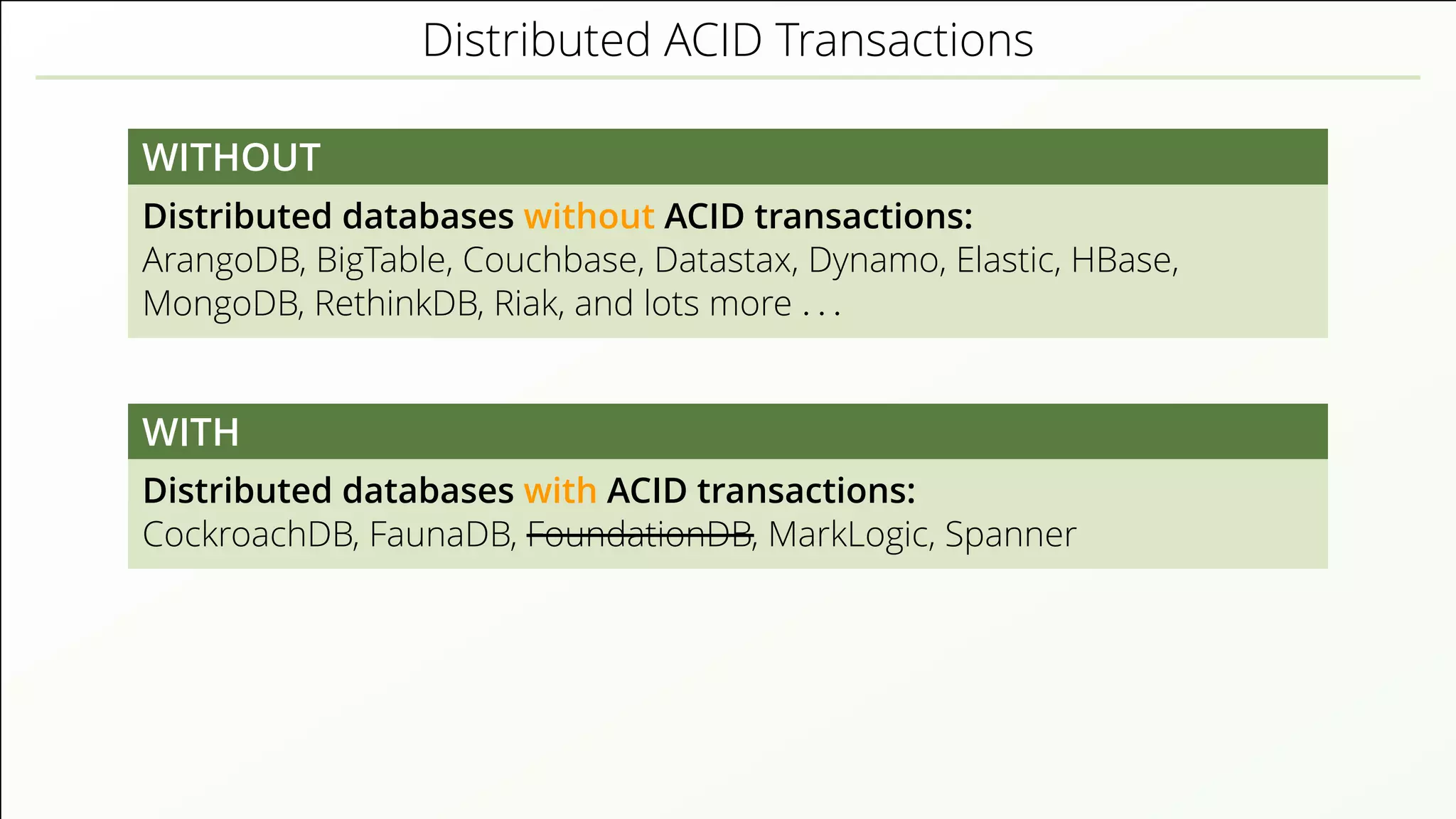 The Computer Science Behind a modern Distributed Database | PPT