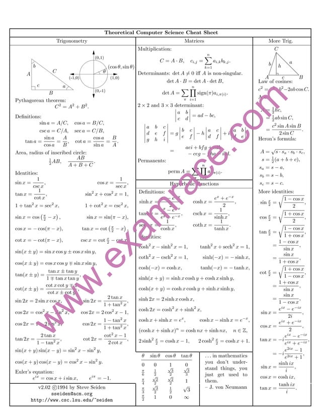 Computer science-formulas | PDF