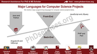 Computer Science PhD Project Guidance | PPT