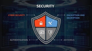 Security in Digital world | PPTX
