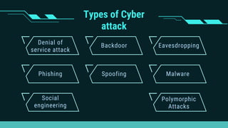Computer-security-and-ethics.pdf 6.9 ict | PDF