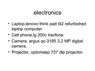 Computer Shopping | PPT