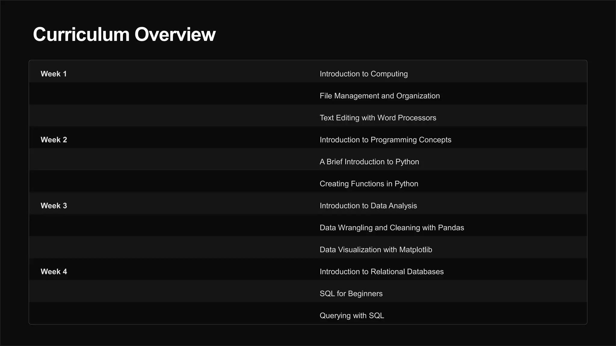 Computer-Short-Course-in-Rawalpindi.pptx