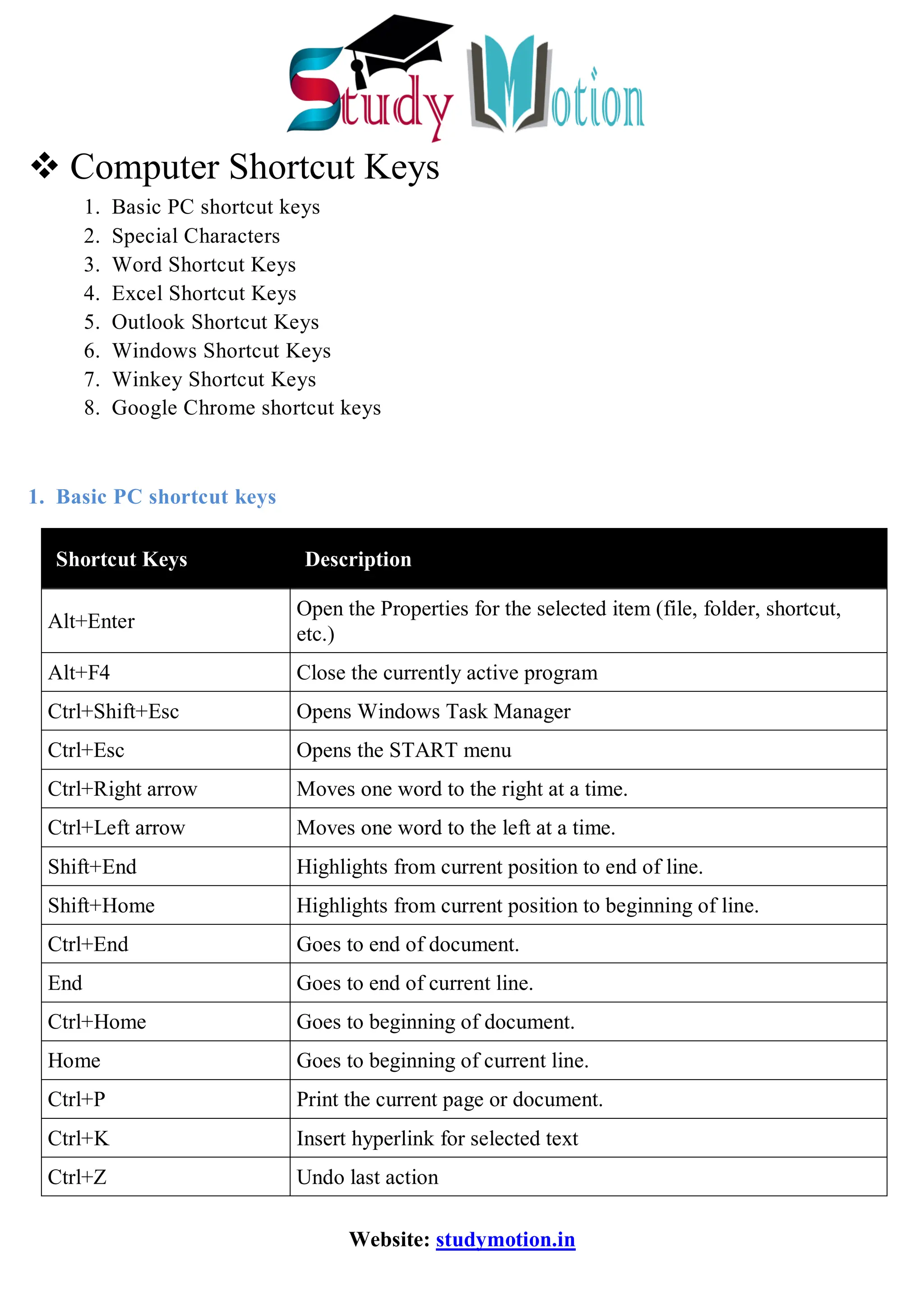 Basic Computer Shortcut Keys | StudyMotion | PDF | Desktop Publishing | Computer Software and ...