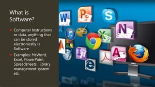 Computer-software (1).pptx