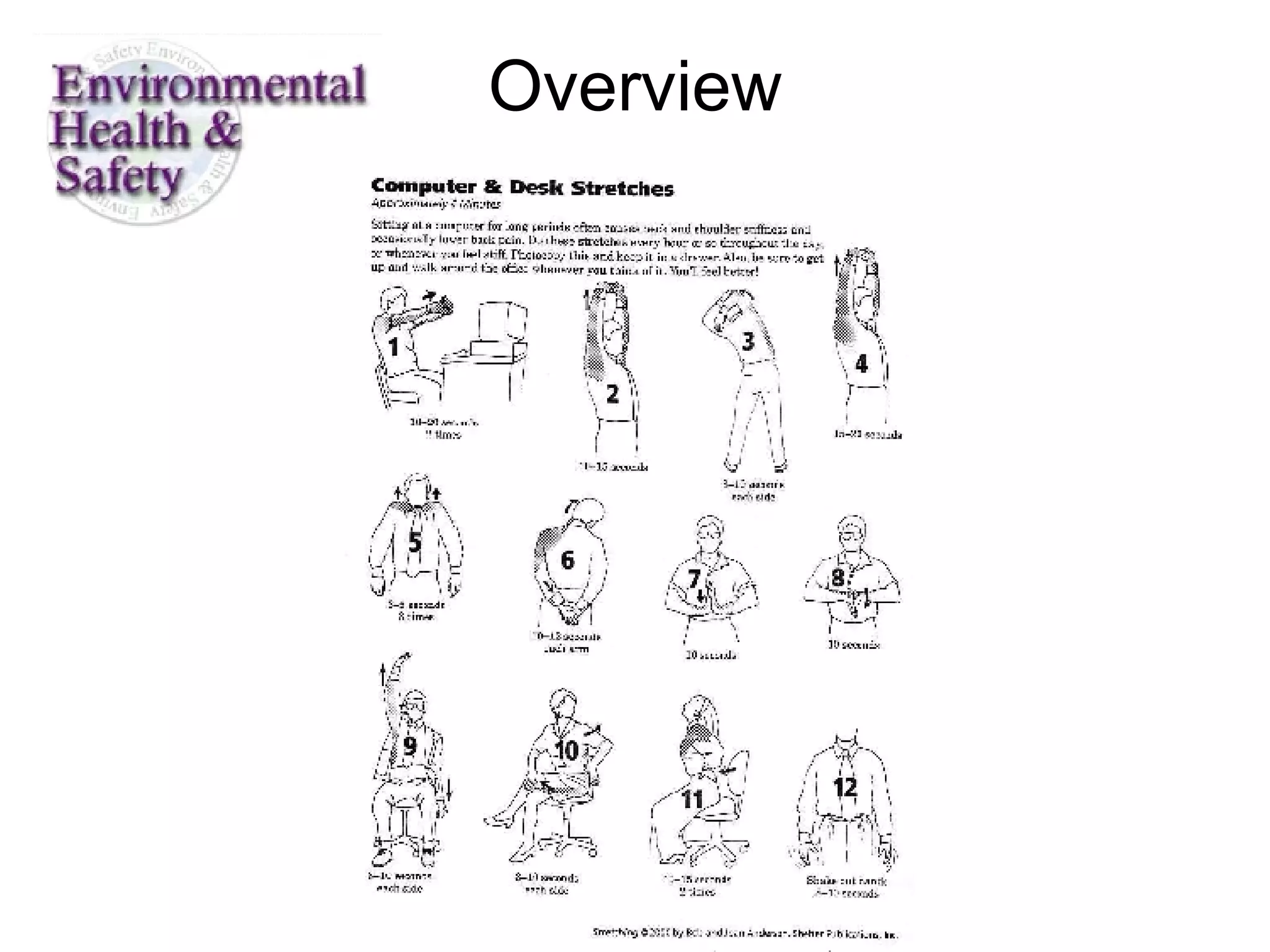 Computer Stress Exercise | PPS