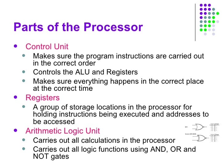 Computer Structure Slides