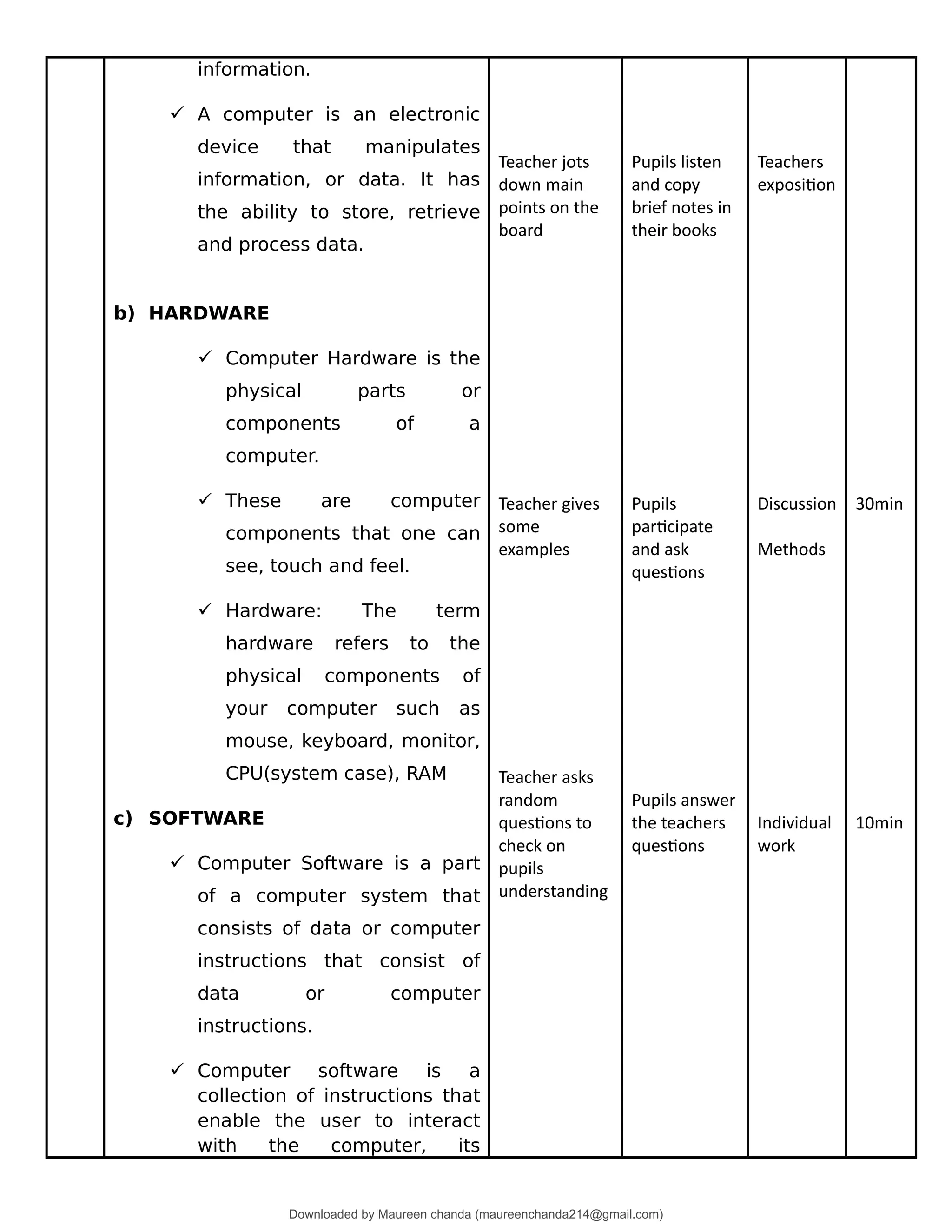 computer-studies-grade-8-lesson-plans (1).pdf