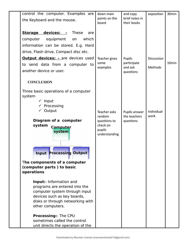 computer-studies-grade-8-lesson-plans (1).pdf