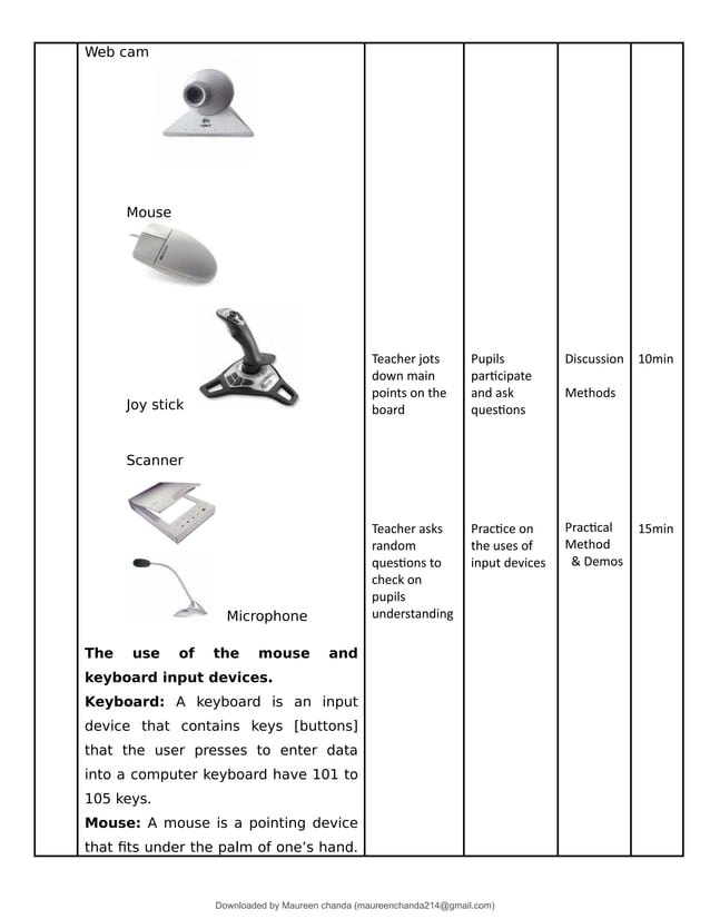computer-studies-grade-8-lesson-plans (1).pdf
