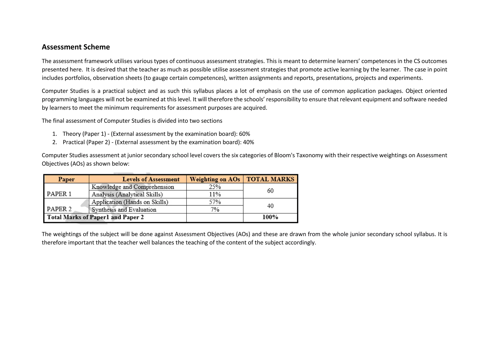 Computer-Studies-Grade-9-Common-Schemes-of-Work.pdf