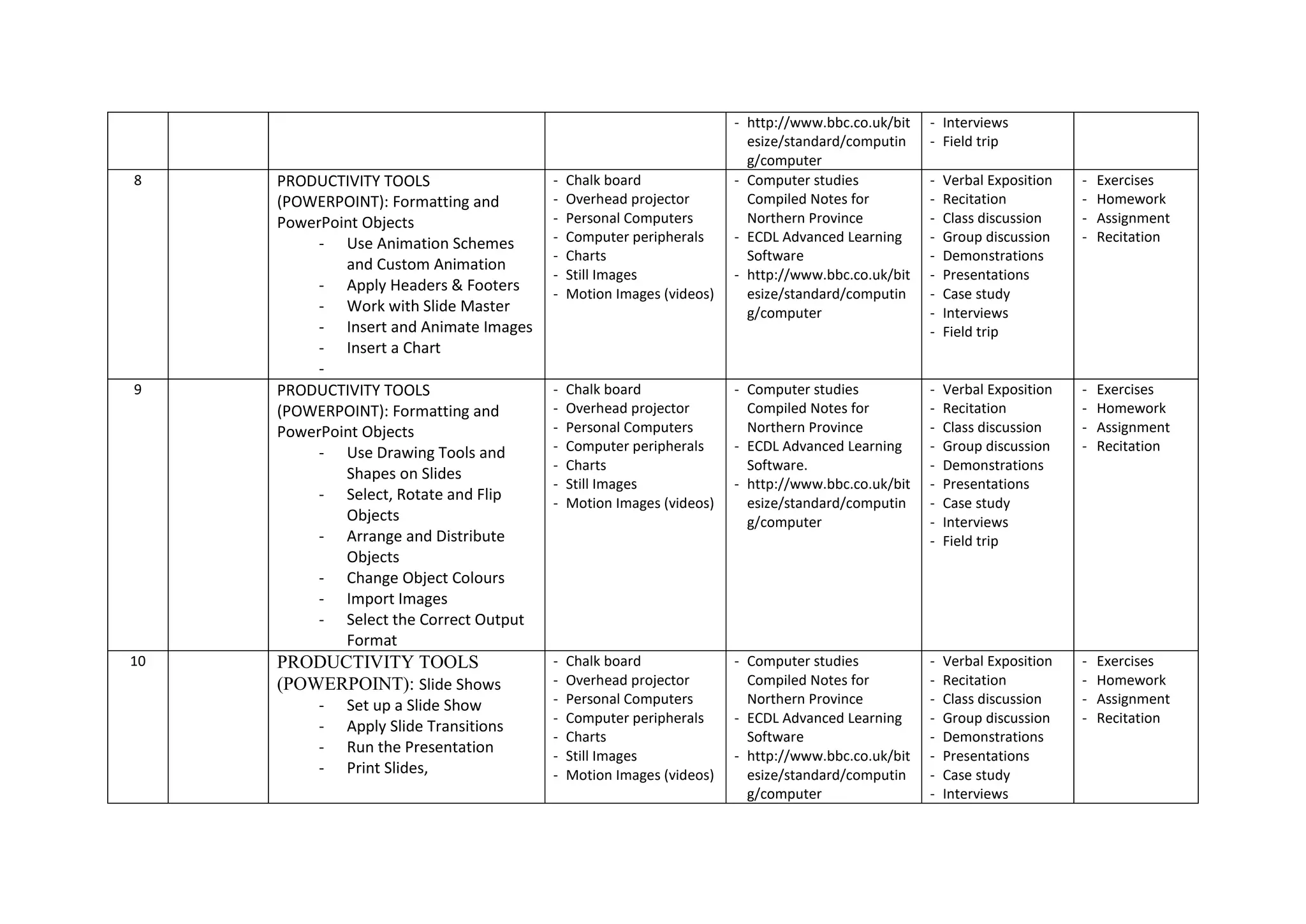 Computer-Studies-Grade-9-Common-Schemes-of-Work.pdf