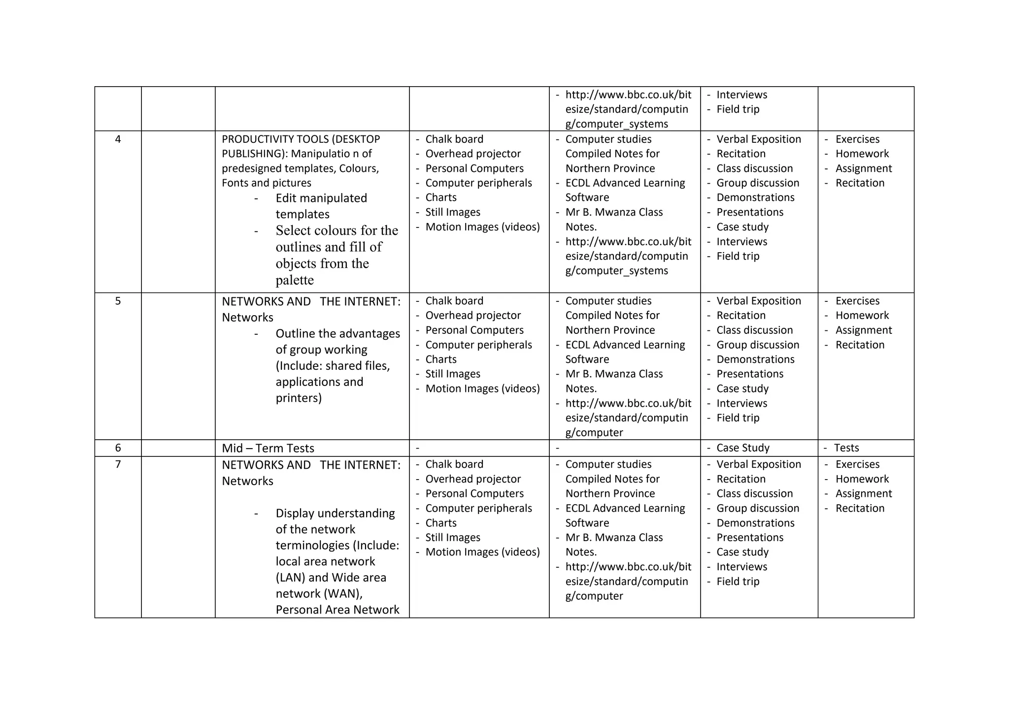 Computer-Studies-Grade-9-Common-Schemes-of-Work.pdf