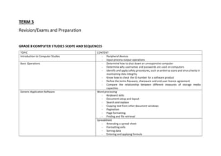 Computer-Studies-Grade-9-Common-Schemes-of-Work.pdf