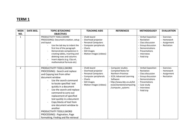 Computer-Studies-Grade-9-Common-Schemes-of-Work.pdf