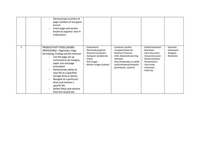 Computer-Studies-Grade-9-Common-Schemes-of-Work.pdf