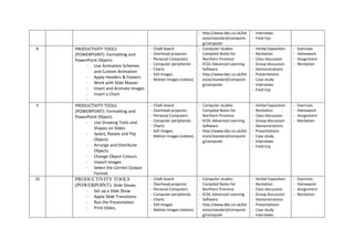 Computer-Studies-Grade-9-Common-Schemes-of-Work.pdf