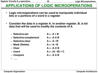 computer-system-architecture-morris-mano-220720124304-fefd641d.pdf
