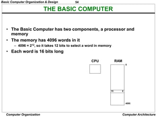 computer-system-architecture-morris-mano-220720124304-fefd641d.pdf