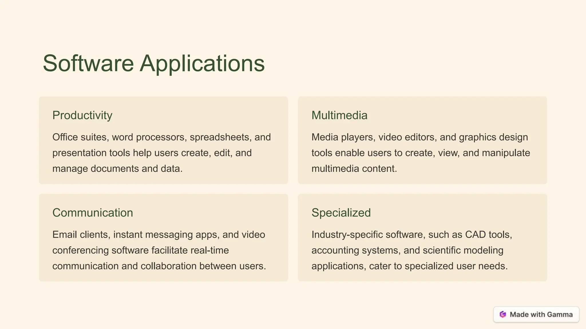 Computer system overview for classes from 11 to 12 | PPT