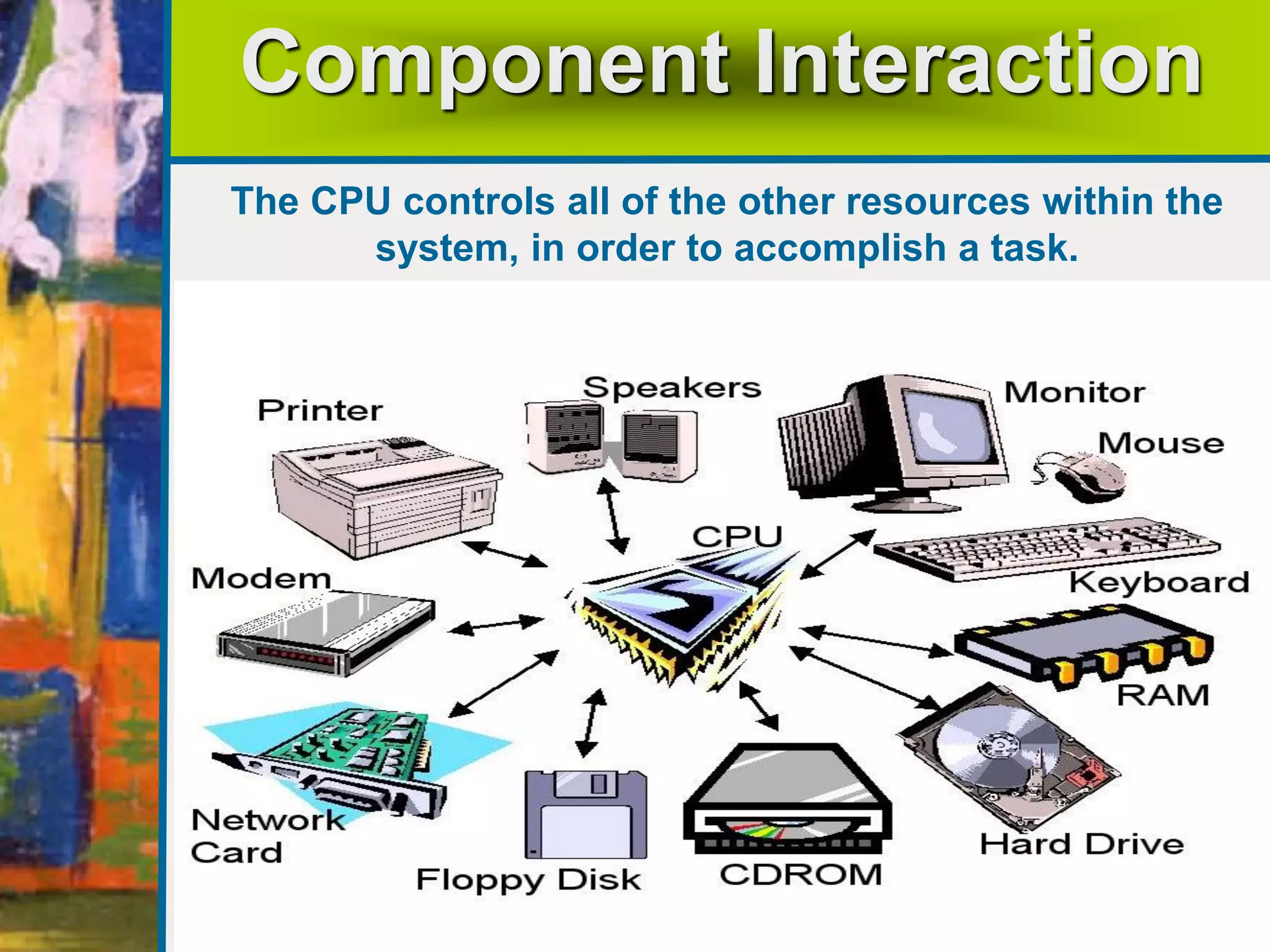 Computer-System-pratibha.pdf | Computer Peripherals | Computing