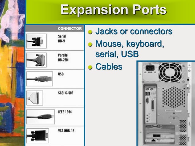 Computer-System-pratibha.pdf | Computer Peripherals | Computing