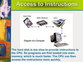 Computer-System-pratibha.pdf | Computer Peripherals | Computing