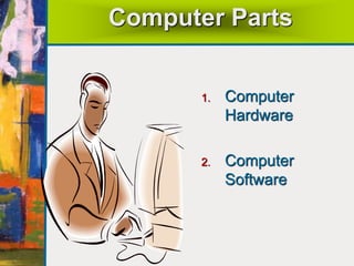 Computer-System-pratibha.pdf | Computer Peripherals | Computing