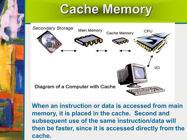 Computer-System-pratibha.pdf | Computer Peripherals | Computing