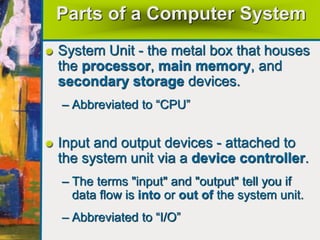 Computer-System-pratibha.pdf | Computer Peripherals | Computing