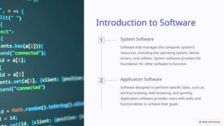 Computer-Systems-and-Hardware-Understanding-the-Basics.pptx