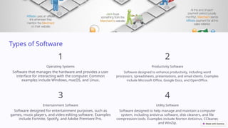 Computer-Systems-and-Hardware-Understanding-the-Basics.pptx