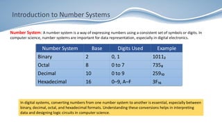 Computer-Systems-and-Organisation.pdf newww | PDF