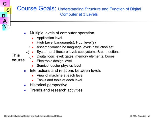 computer-systems-design-and-architecture.ppt | Operating Systems ...
