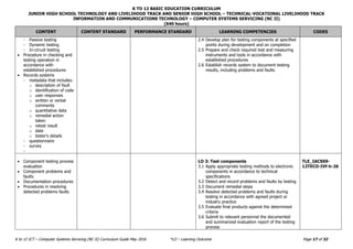 Computer systems-servicing-nc-ii-cg-1 | PPT