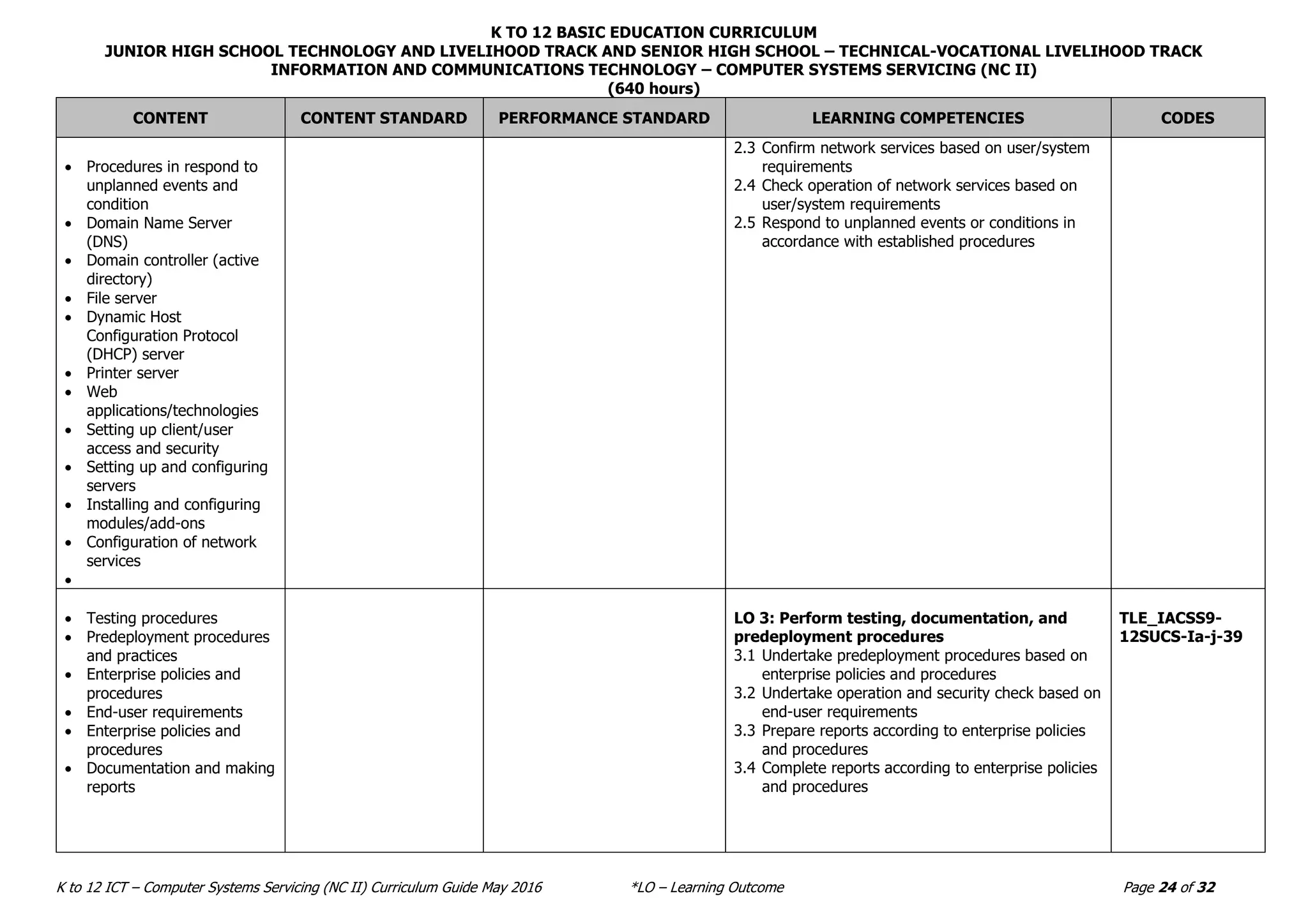 Computer-Systems-Servicing-NC-II-CG.pdf