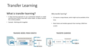 Computer vision-nit-silchar-hackathon | PPTX