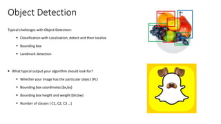 Computer vision-nit-silchar-hackathon | PPTX